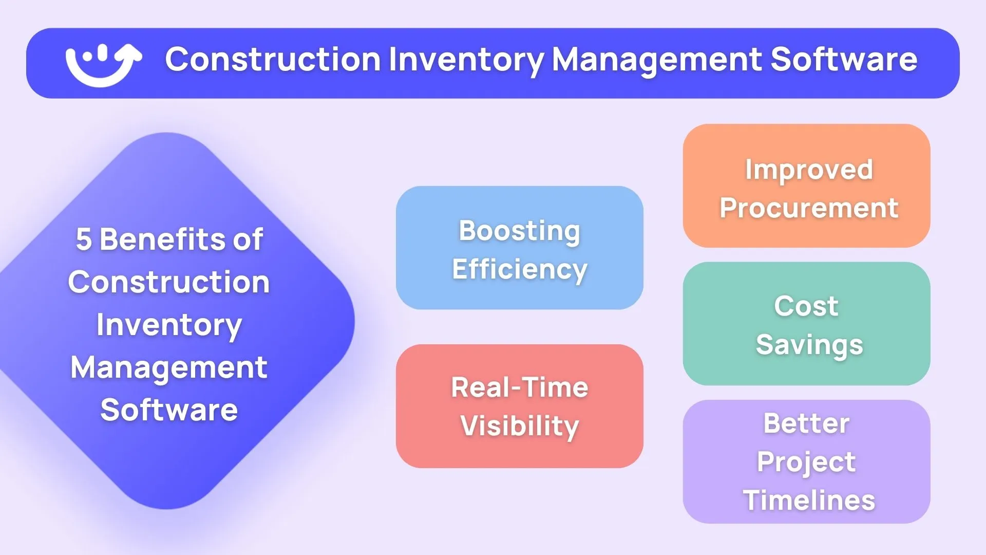Construction Inventory Management Software: Your Ally for Flawless Projects